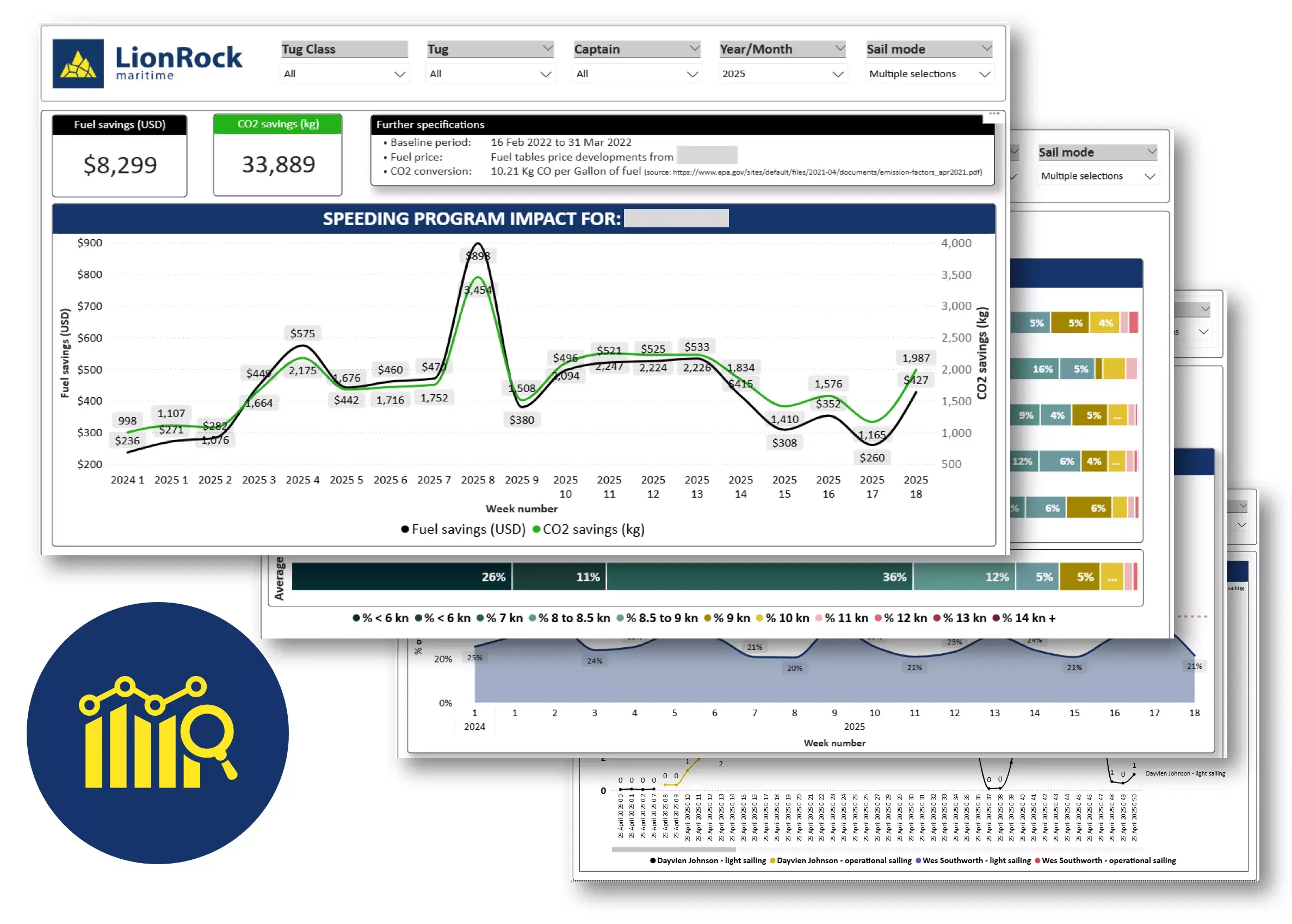 Solution Pricing | LionRock